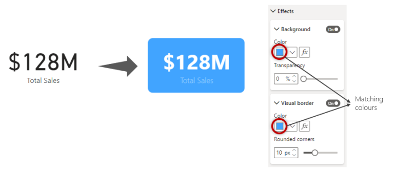 The humble CARD Visual – 5 Tricks to Make it Sexy – Power BI Prof